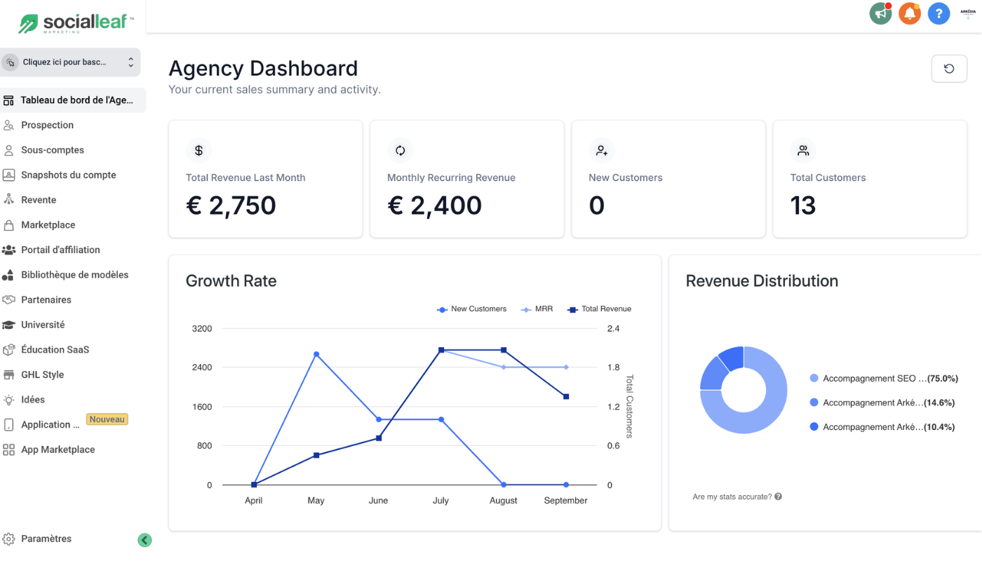 Home - gohighlevelplatform.com
